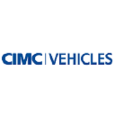 CIMC Vehicles (Group) Co., Ltd. - ROE